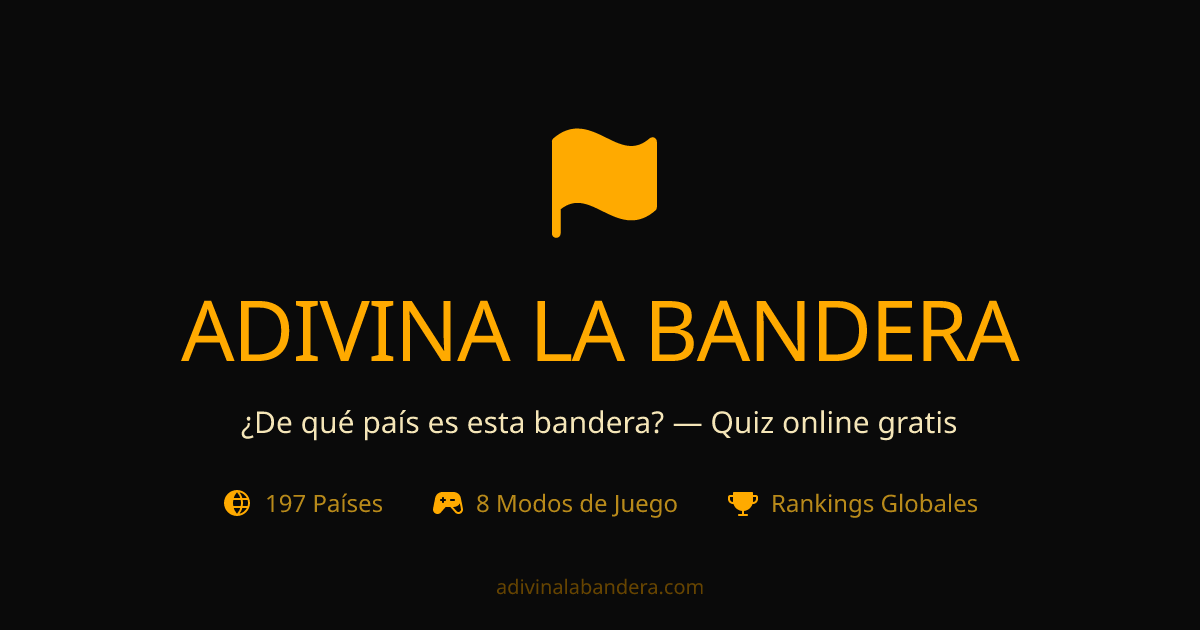 Juego de Banderas Online - Quiz de 197 Países